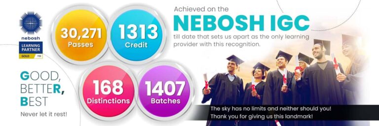 NEBOSH Course | NEBOSH Course Qualification | NEBOSH Course Details
