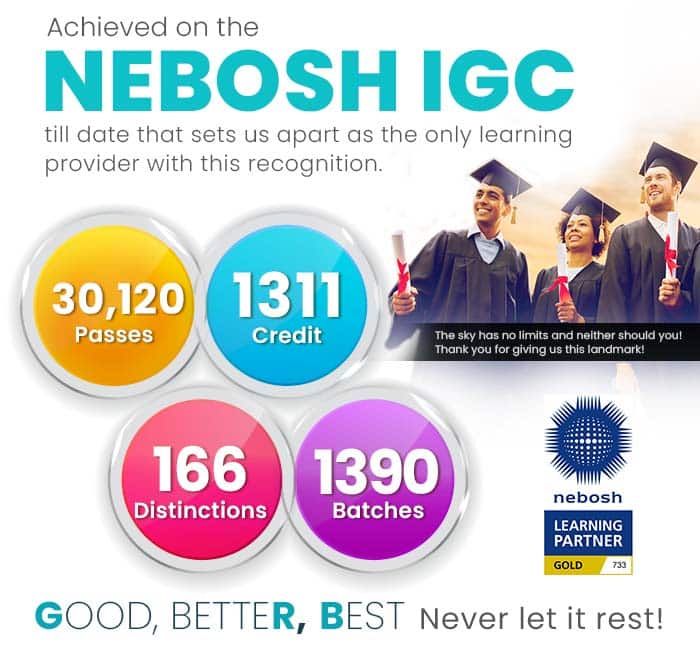 NEBOSH Course | NEBOSH Course Qualification | NEBOSH Course Details