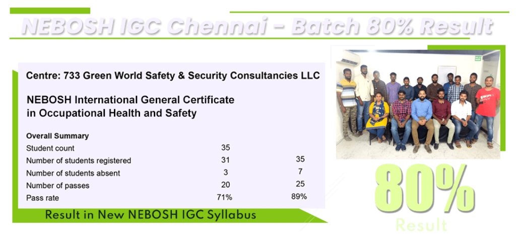 NEBOSH_IGC_Virtual_Landing_Chennai_Page_Banner_2021 (1) - GREEN WORLD GROUP INDIA | Nebosh ...