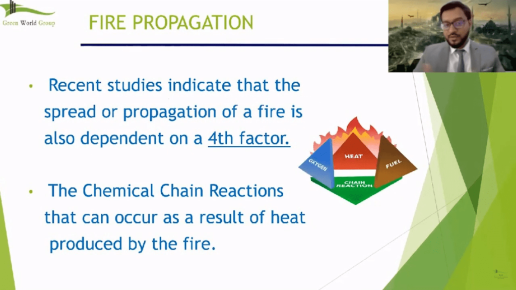 Importance of Fire Fighting Safety Training