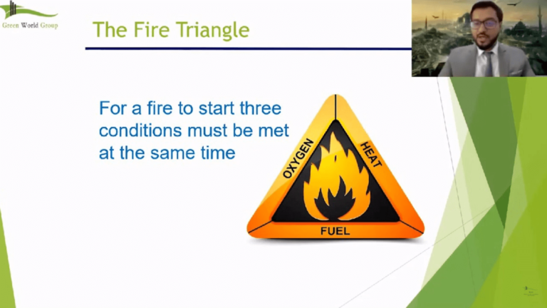 Importance of Fire Fighting Safety Training