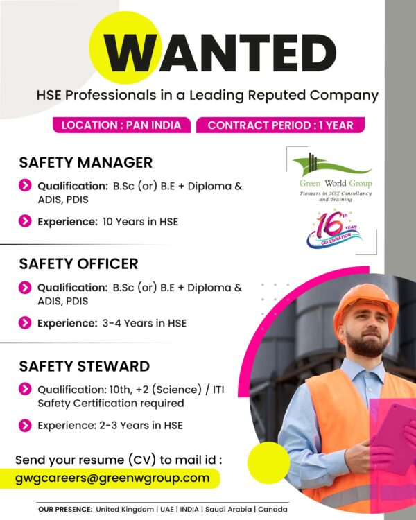 HSE Professional Job Banner - GREEN WORLD GROUP INDIA | Nebosh Course ...