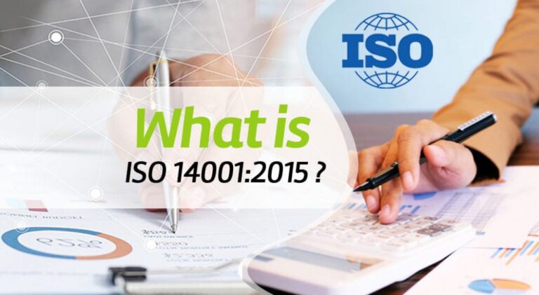 What Is ISO 14001 2015? | ISO 14001 Lead Auditor Certification Course ...