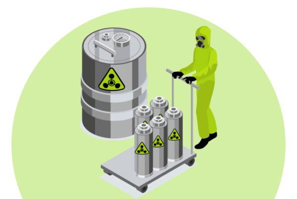 COSHH Awareness Training - GREEN WORLD GROUP INDIA | Nebosh Course ...